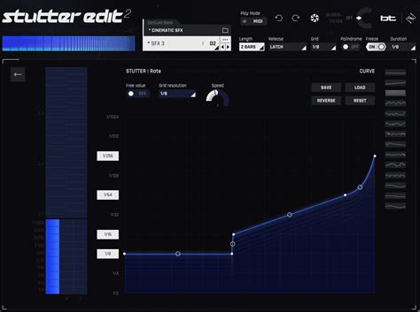 Test Izotope Stutter Edit 2 Effekt Plugin Amazona De