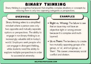 Binary Thinking 10 Examples And Clear Definition 2025