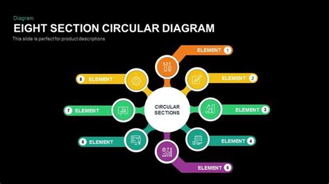 Eight Section Circular Diagram Powerpoint Template And Keynote Slide Powerpoint Design