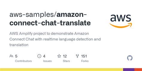 Github Aws Samplesamazon Connect Chat Translate Aws Amplify Project
