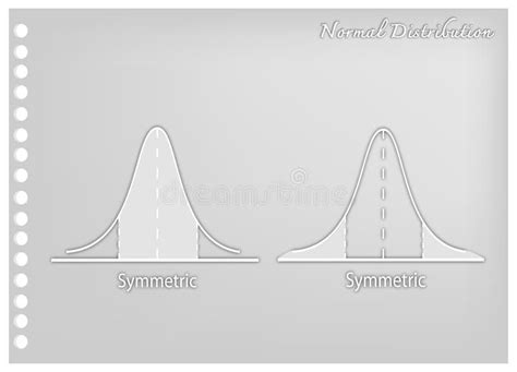 Paper Art Of Normal Distribution Chart Or Gaussian Bell Curve Stock