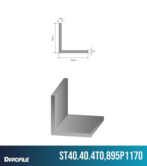 Стандартни алуминиеви профили