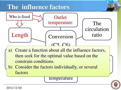 Ppt Simulation And Design Of Etherification Reactor Based On Matlab