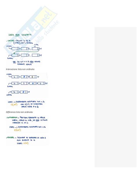 Algoritmi E Strutture Dati