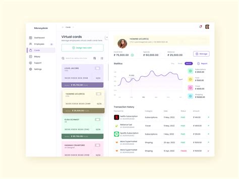 A Virtual Card Management System Web App By Hemanth Ravi On Dribbble