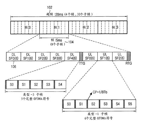 method and apparatus for transmitting receiving reference signal for