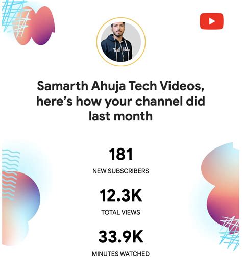 Samarth Ahuja On Linkedin Salesforce Youtube