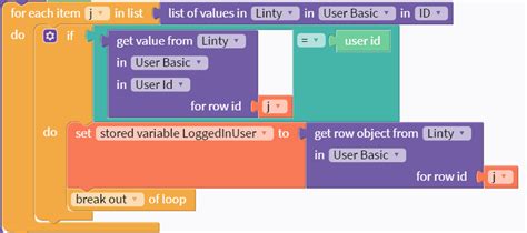 Solved How Do I Get A List Of Values From Airtable Questions About