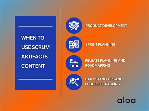 Scrum Artifacts How To Track Development Progress In 2024