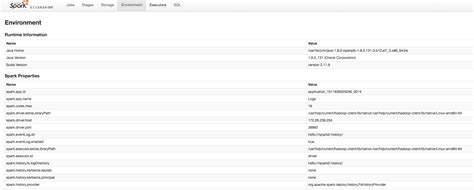 Integrating Apache Spark 2x Jobs With Apache Nifi Cloudera