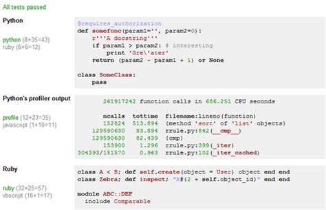 Syntax Highlighting For Code Examples