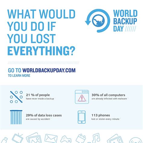 Litsupport A Timg Company On Linkedin Data Databackup Informationgovernance Backupstrategy