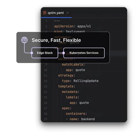 Simplify Your Kubernetes Journey Ambassador Labs