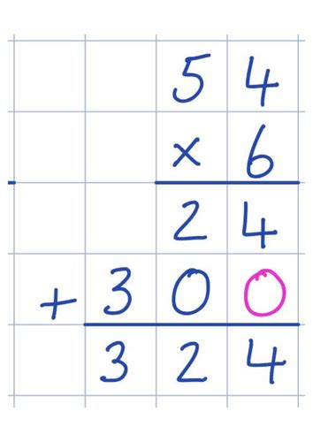 Expanded Column Multiplication Method Posters Teaching Resources Expanded Column Multiplication Method Posters Teaching Resources