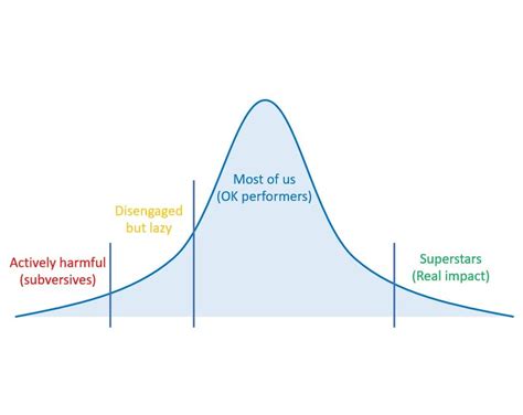 Seneca Said That Nothing Was Unendurable You Either Survive It In Which Case You Have Endured