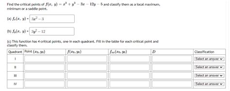[solved] classification saddle point local maximum local minimum