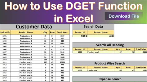 How To Use Dget Function In Excel How To Use Dget Formula In Excel How To Use Dget In Excel