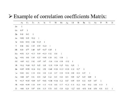 Econometrics Econ 405 Chapter 9 Multicollinearity What Happens