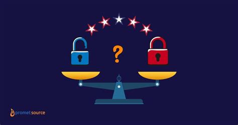 Promet Source On Linkedin Govtech Cms Opensource Drupal