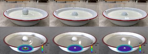 Figure 1 From A Unified Particle Based Solver For Non Newtonian Behaviors Simulation Semantic