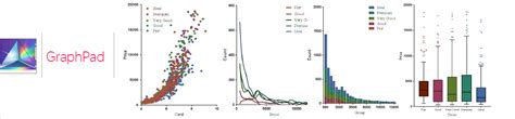 针对绘图方面的需求，matlab、python和r哪个更加强大？ 知乎