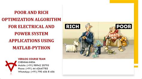 Poor And Rich Optimization Algorithm For Electrical And Power System Applications Using Matlab