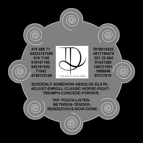 Pin On Gg Codes Switch Words Words Person