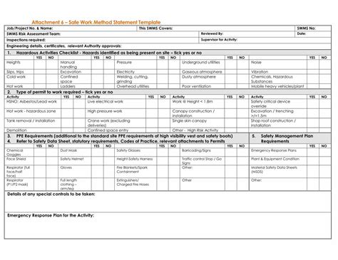 PDF Attachment Safe Work Method Statement Templatez Co Nz Manual V Attachment Safe