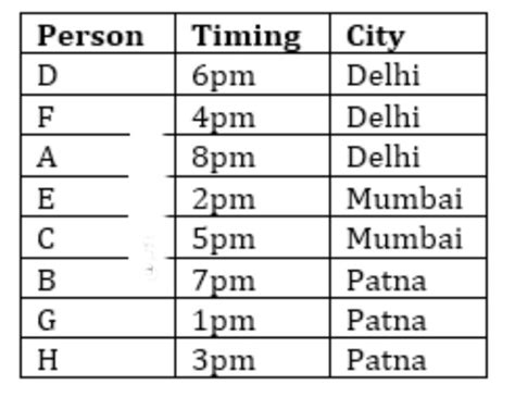 Ibps Rrb Poclerk Preliminary 2023 Set 1