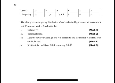 Solved B 4 5 6 7 8 Marks Frequency 5 Y Y 1 9 4 I The