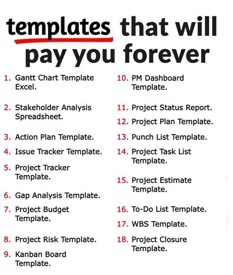 Shazia Noor On Linkedin Excel Dataanalysis Projectmanagement Financialmodeling Automation