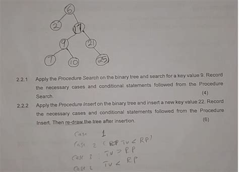 221 Apply The Procedure Search On The Binary Tree And Search For A Key