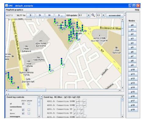 Screenshot The One Simulator Gui The Simulation Tool We Are