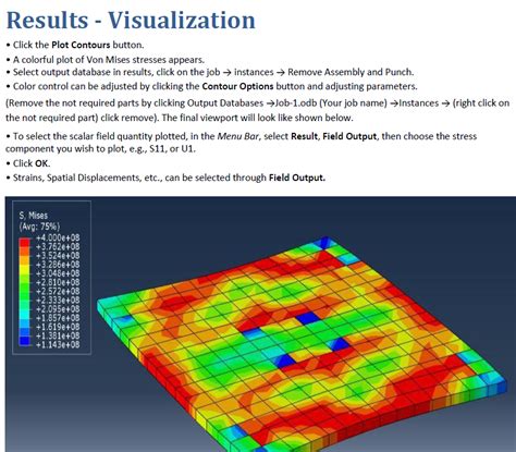 How To Plot Stress Contours In Abaqus Researchgate
