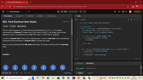 Aryan Shrivastava On Linkedin 365daysofjava Java Leetcode