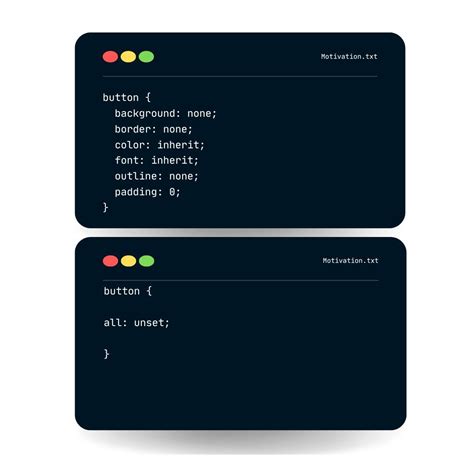 Css Pro Tip Naveed Khan