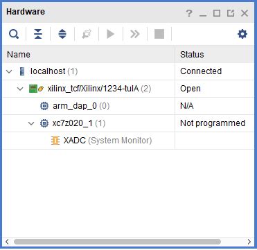 Vivado Design Flow FPGA Design With Vivado