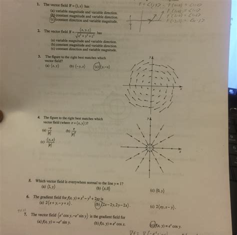 Solved The Vector Field F 1 X Has Variable Magnitude