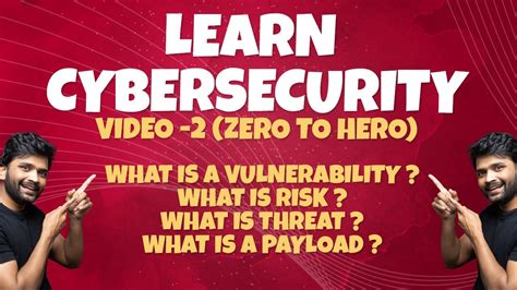 What Is Vulnerability Risk Threat Payload Learncybersecurity Youtubetech Tamiltech