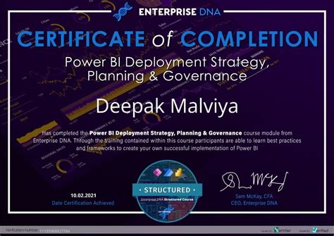 Deepak Malviya On Linkedin Powerbi