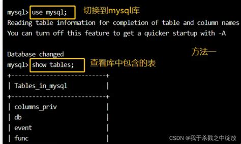 Mysql数据库之库表管理mysql设置唯一键 字短可以为null Csdn博客