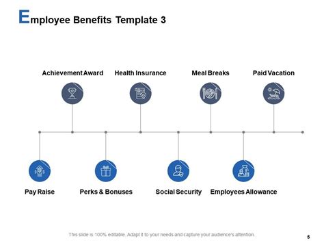 Monetary And Non Monetary Incentives Powerpoint Presentation Slides