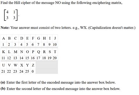 Solved Find The Hill Cipher Of The Message No Using The