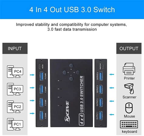 Usb 3 0 Switcher Km Switch Selector 4 Computer Laptop Pc Desktops Hub