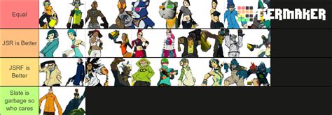 Jsr Vs Jsrf Character Designs Tier List Community Rankings Tiermaker