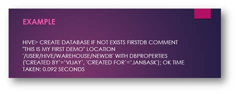 Hive Cheat Sheet Learnovita