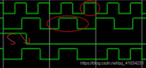 数字 04 verilog 时钟无缝切换电路 时钟切换电路 verilog csdn博客