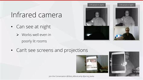 Real Time Face Recognition With Microsoft Cognitive Services Ppt