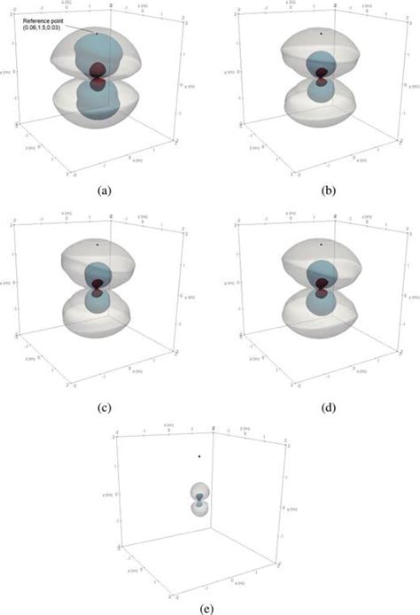 airfoil trailing edge noise and drag reduction at a moderate reynolds