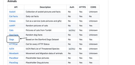 JavaScriptAPIを呼び出す方法 あずきぱん